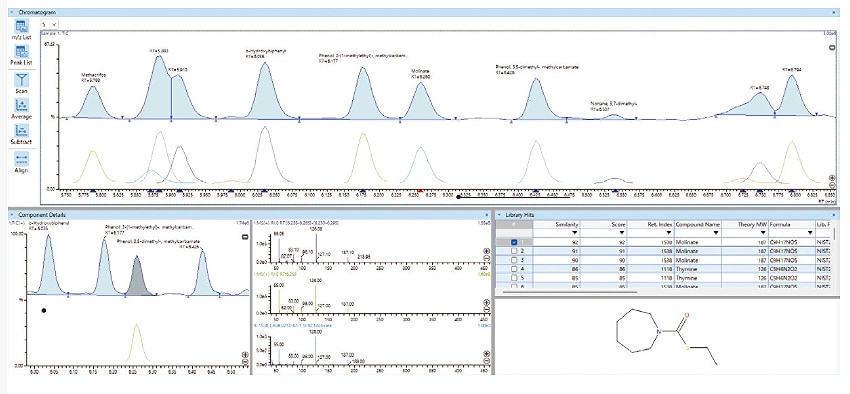 LabSolutions Insight Explore GCMS : SHIMADZU (Shimadzu Corporation)